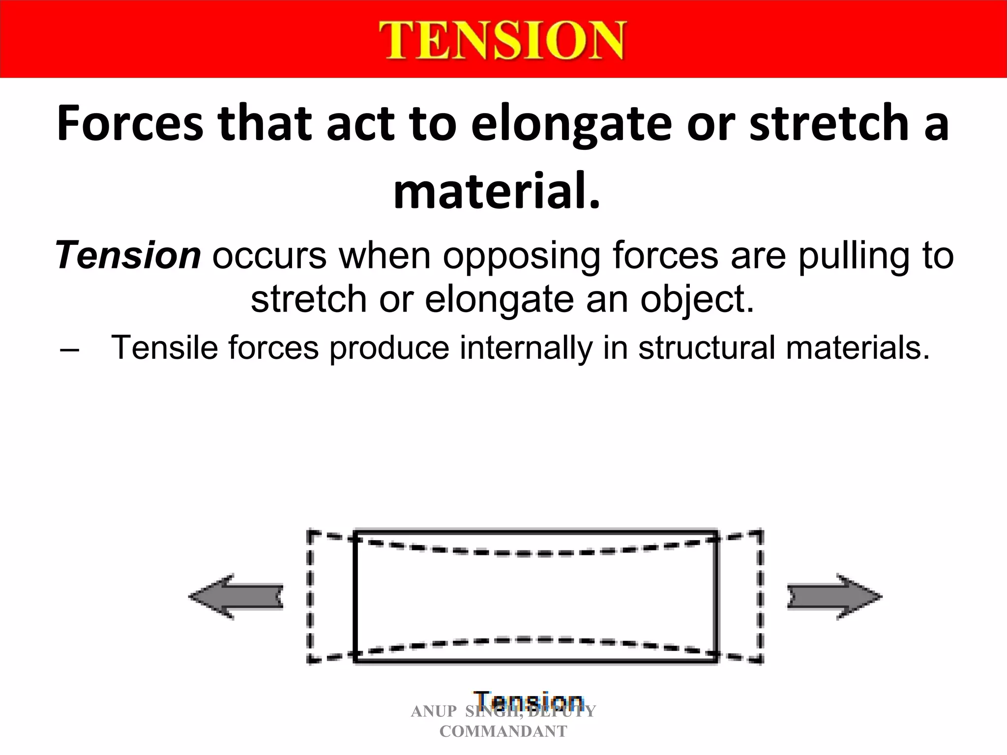 Construction materials and damage types | PPT