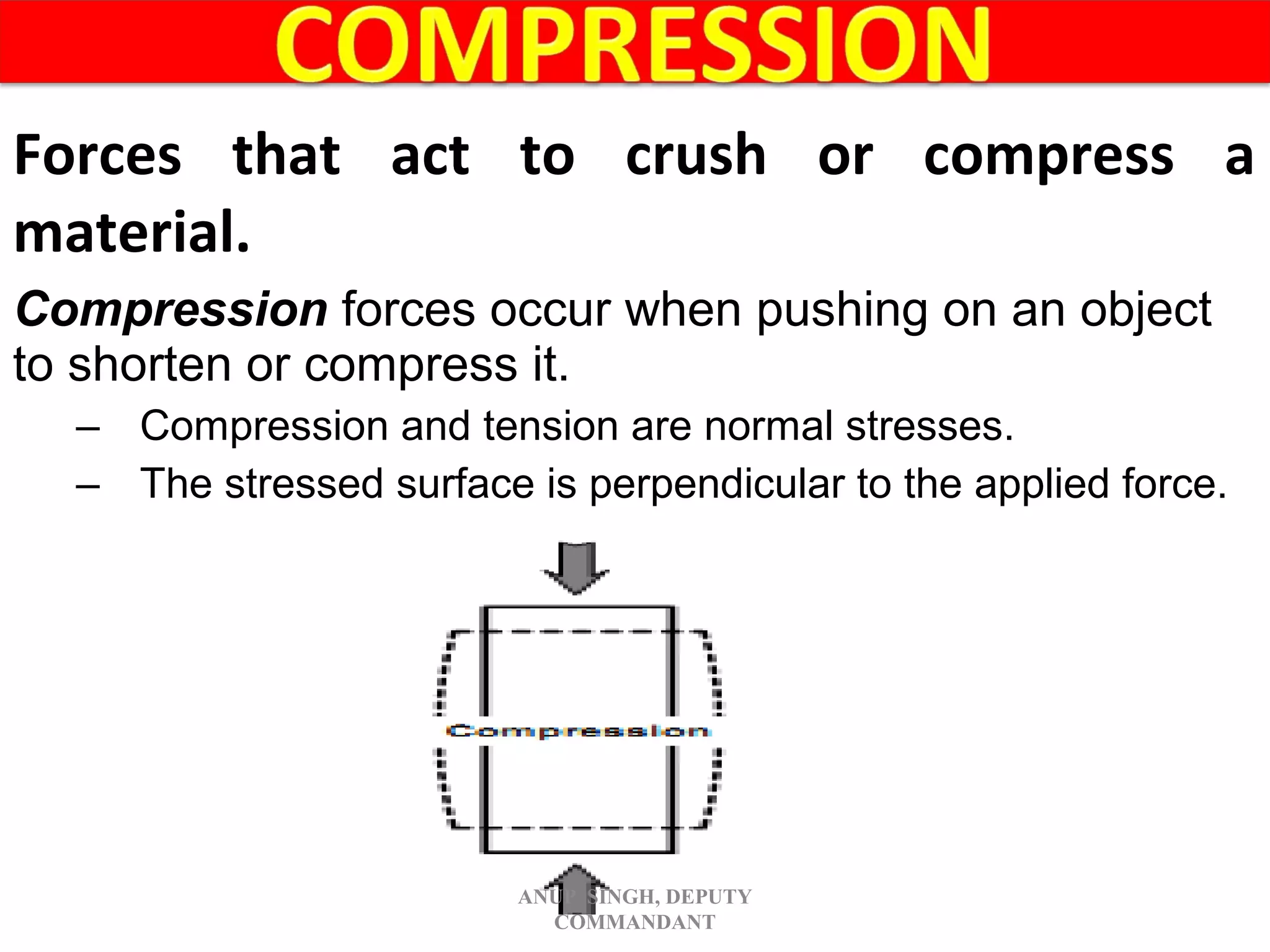 Construction materials and damage types | PPT