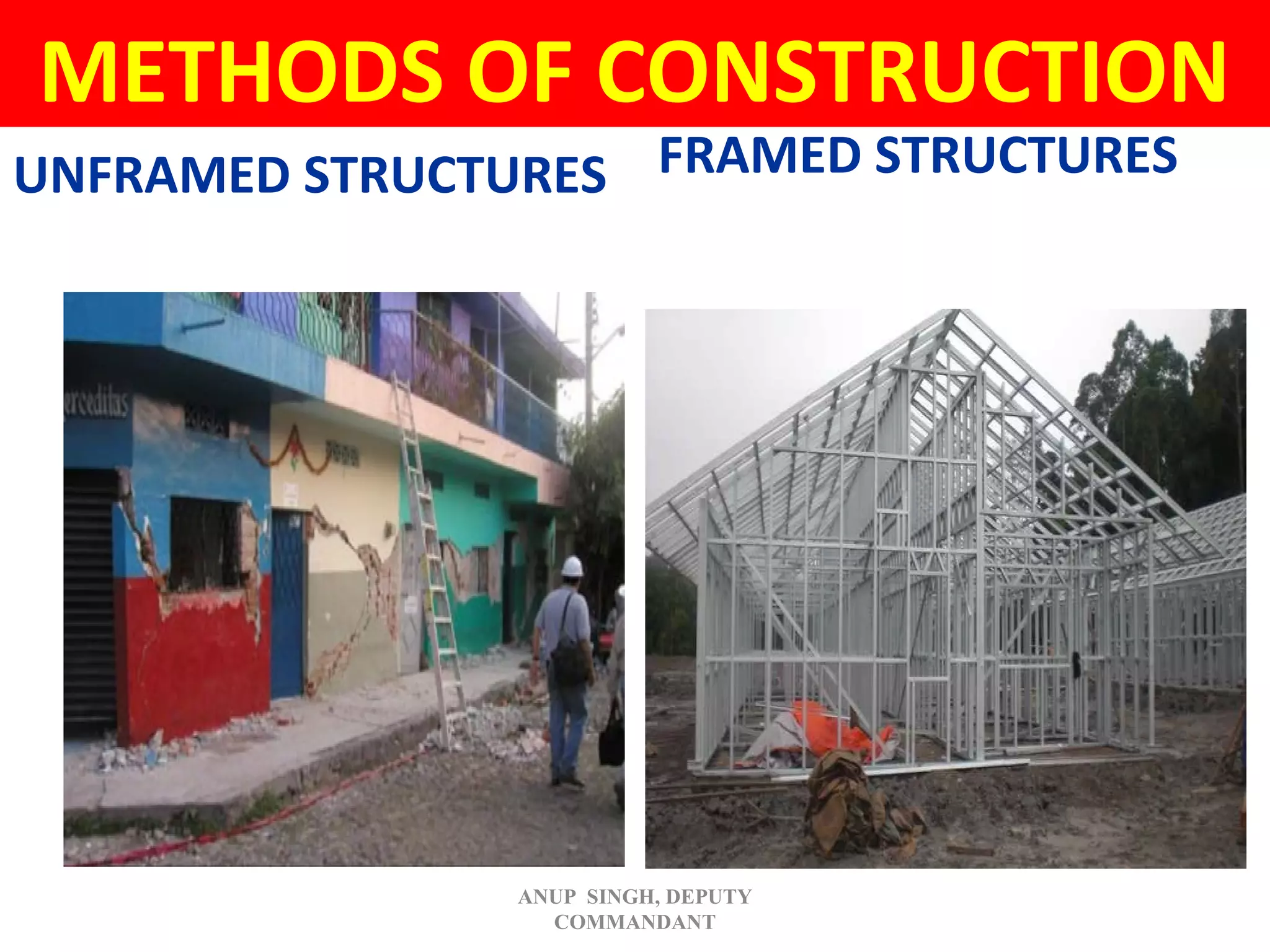 Construction materials and damage types | PPT
