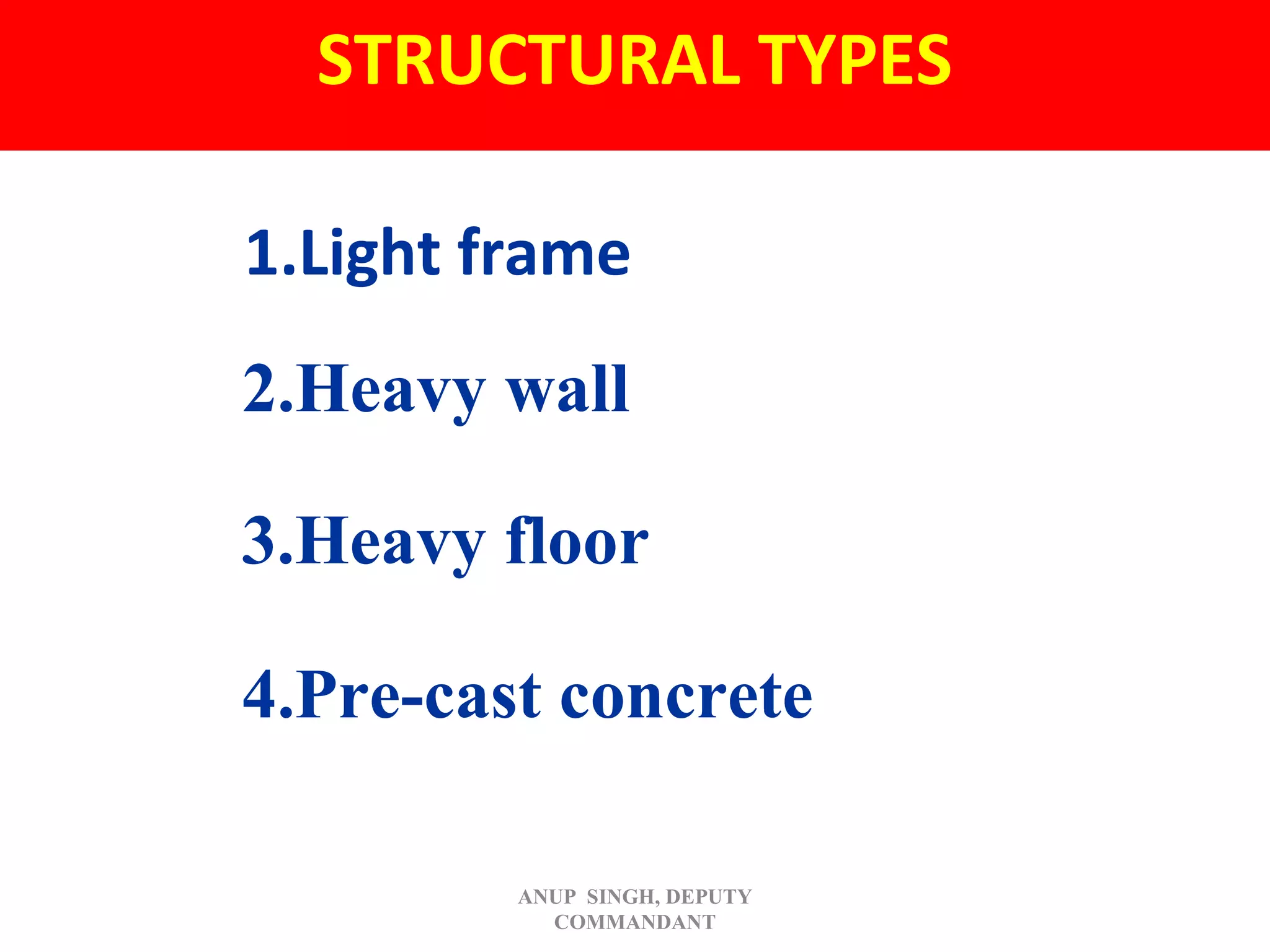 Construction materials and damage types | PPT