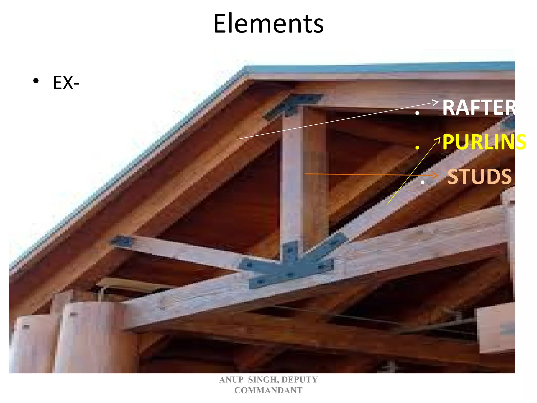 Construction materials and damage types | PPT
