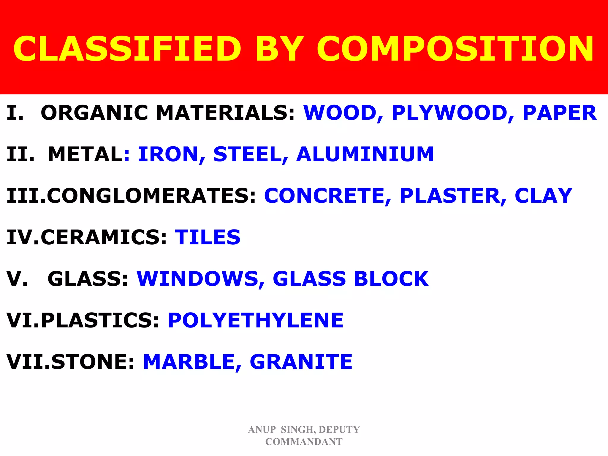 Construction materials and damage types | PPT