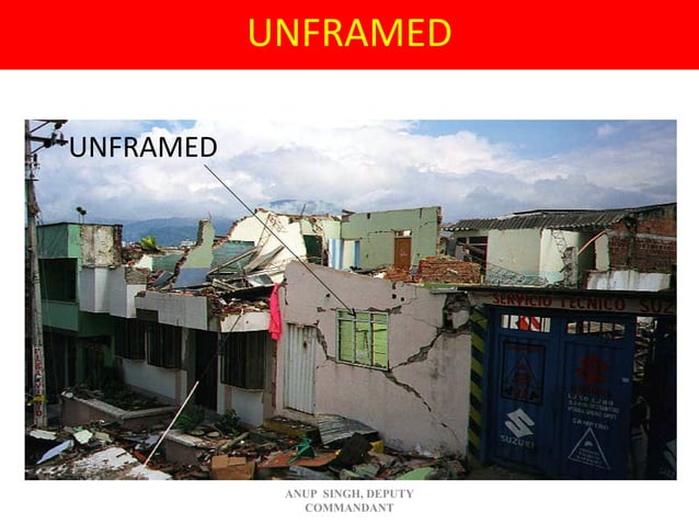 Construction materials and damage types | PPT