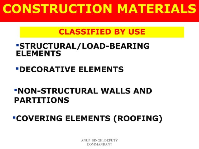 Construction materials and damage types | PPT