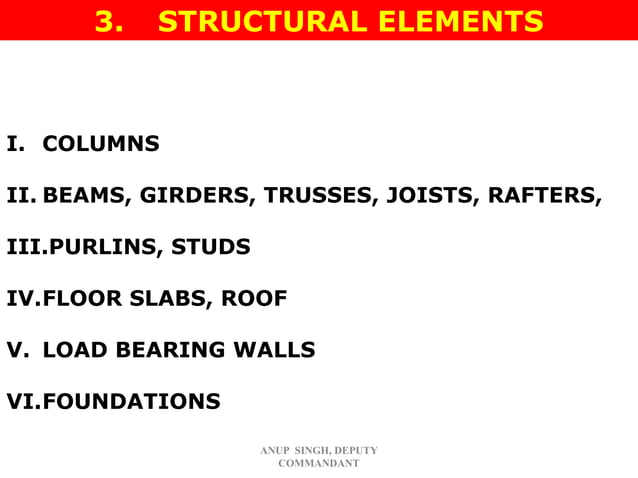 Construction materials and damage types | PPT