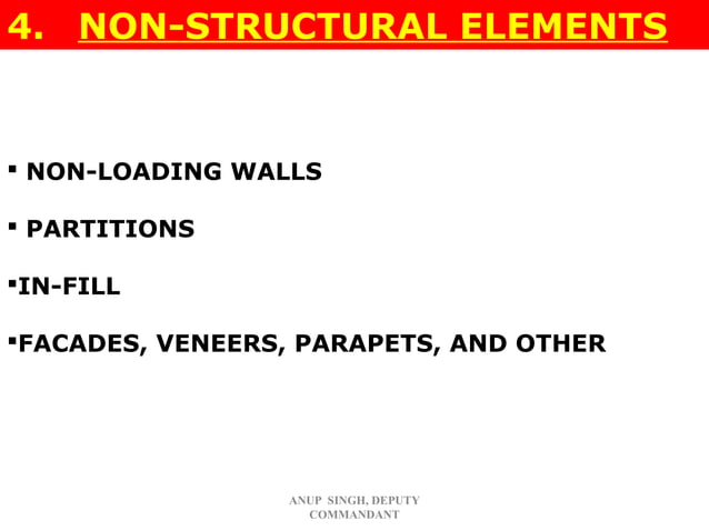 Construction materials and damage types | PPT
