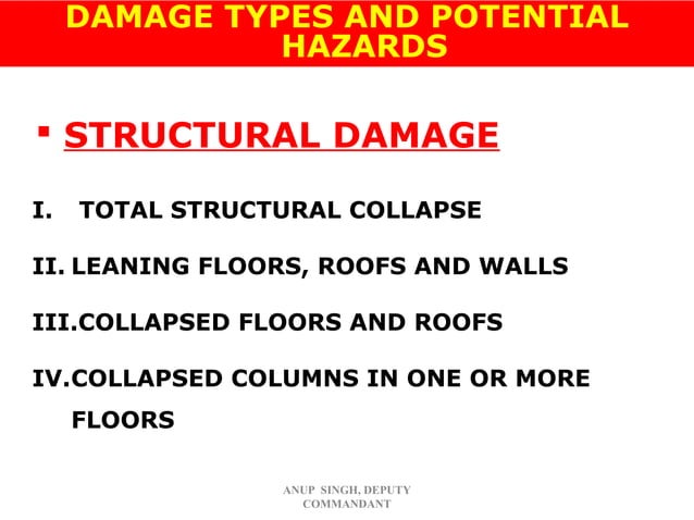 Construction materials and damage types | PPT