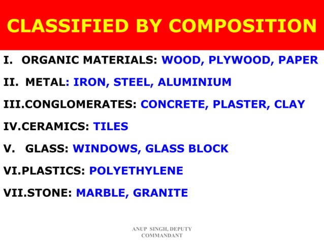 Construction materials and damage types | PPT