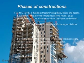 Construction material ssss[1] | ODP