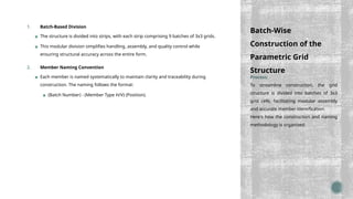 Construction Methodology for a Parametric Grid Structure with.pptx