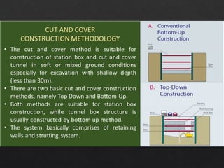 Construction Methods for metro rail.pptx