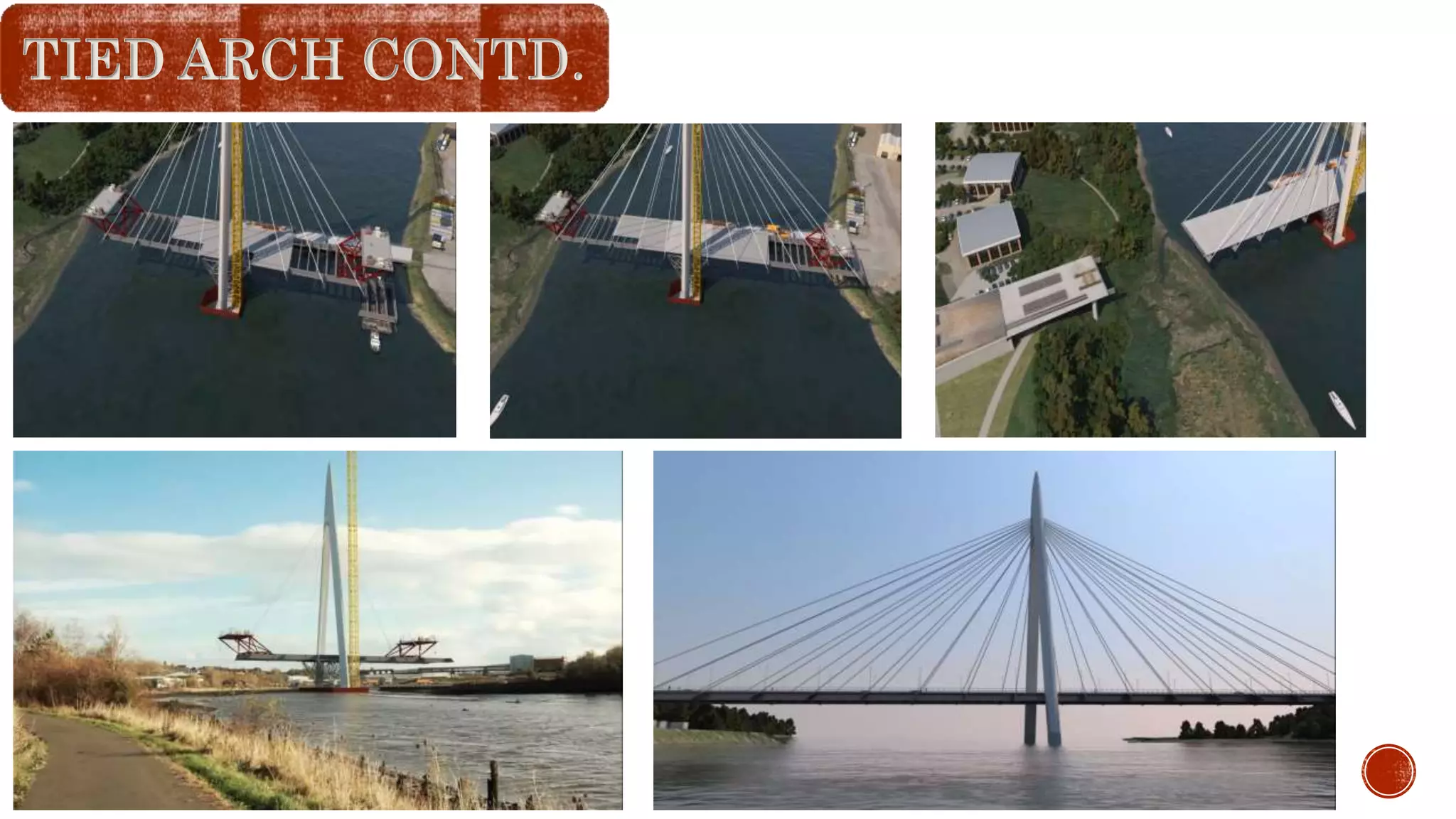 Construction methods of Bridges and its types | PPTX