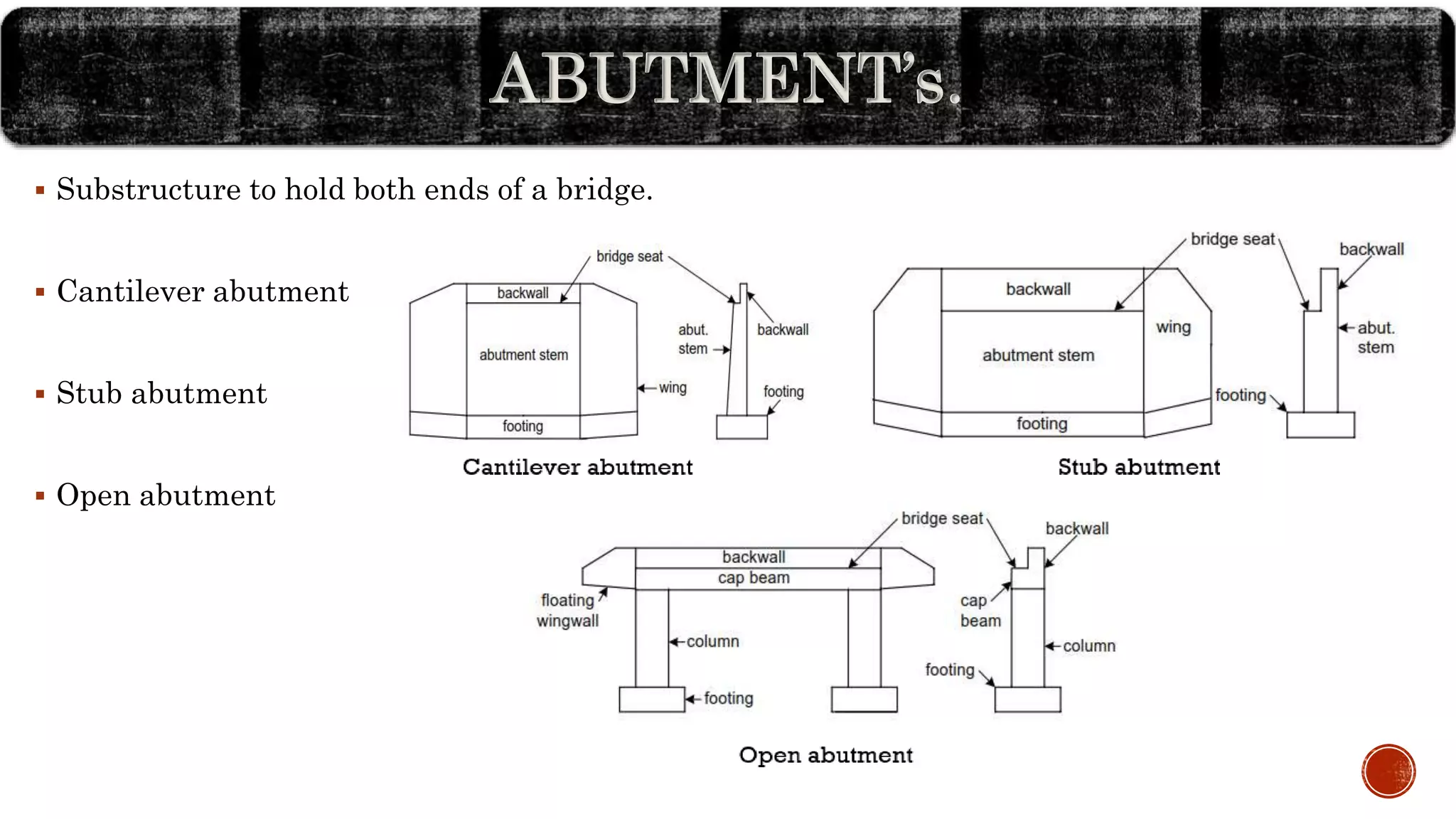 Construction methods of Bridges and its types | PPTX