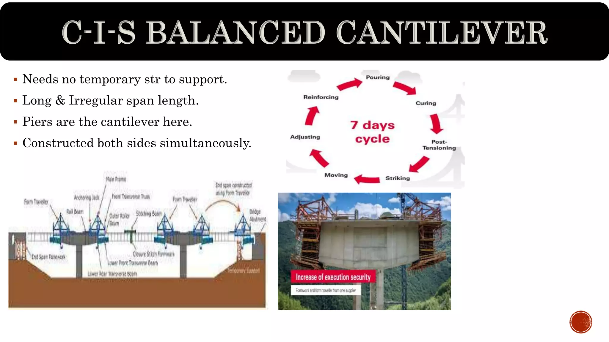 Construction methods of Bridges and its types | PPTX
