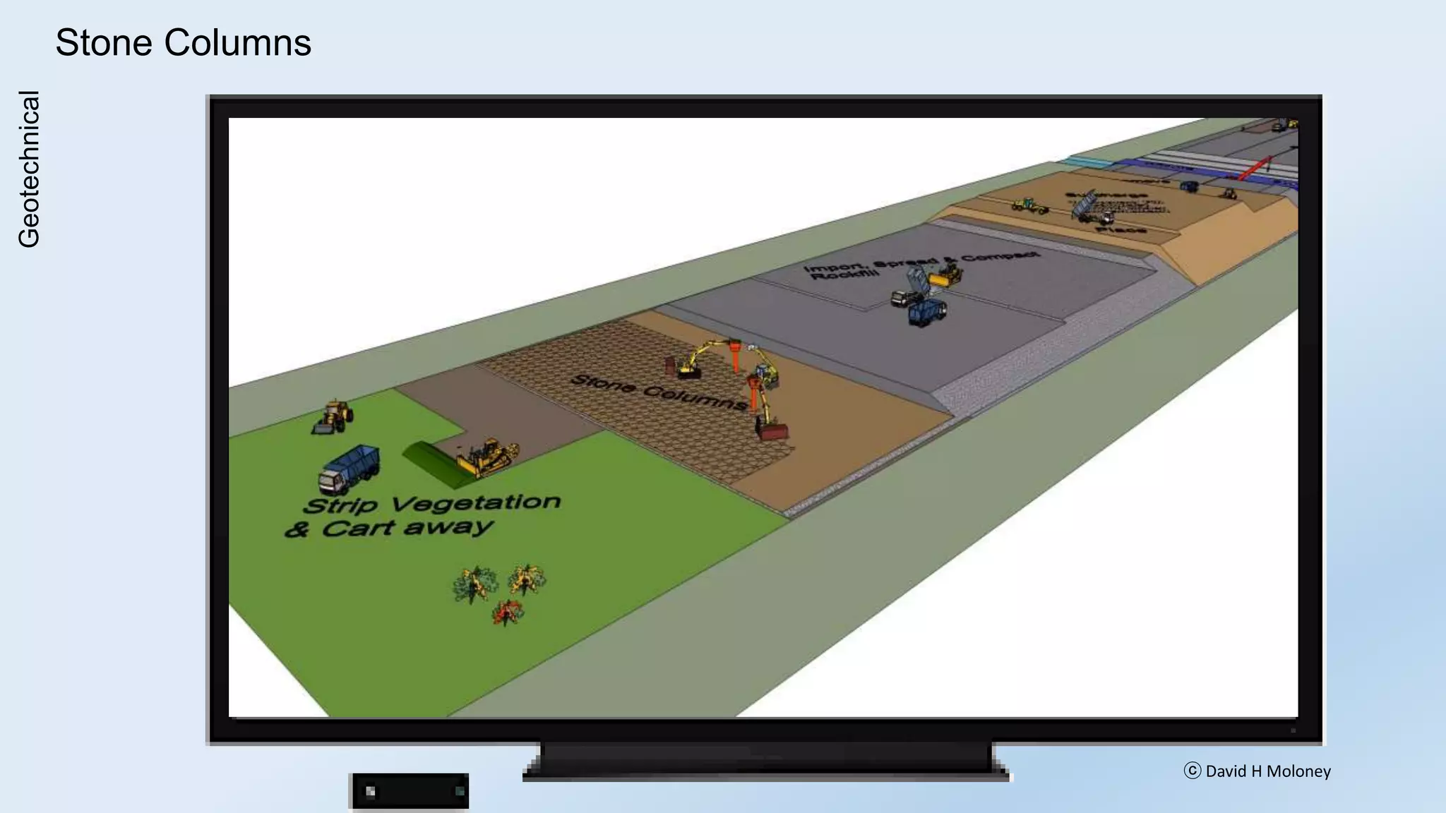 Construction Methods & Sequence | PDF