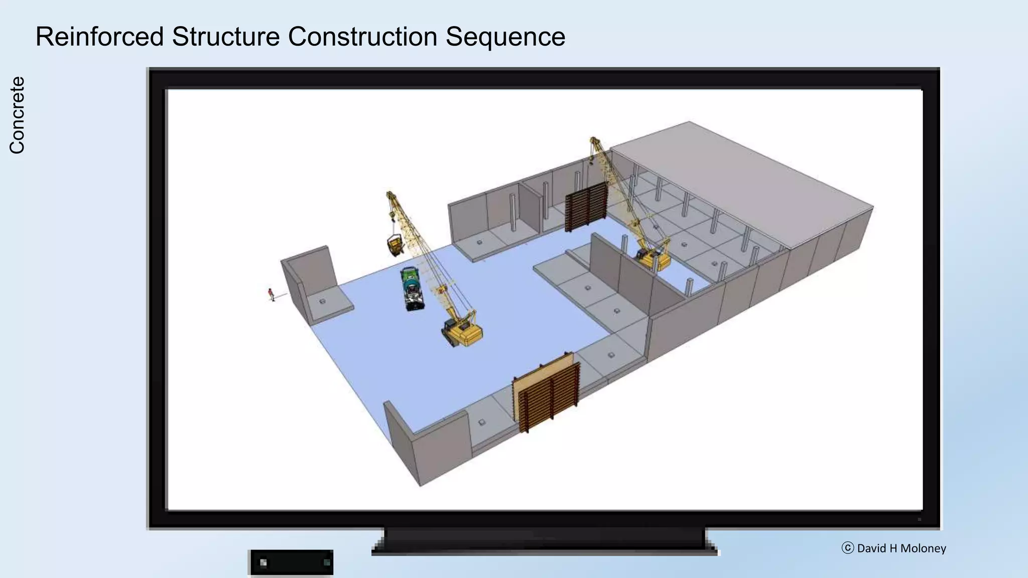 Construction Methods & Sequence | PDF