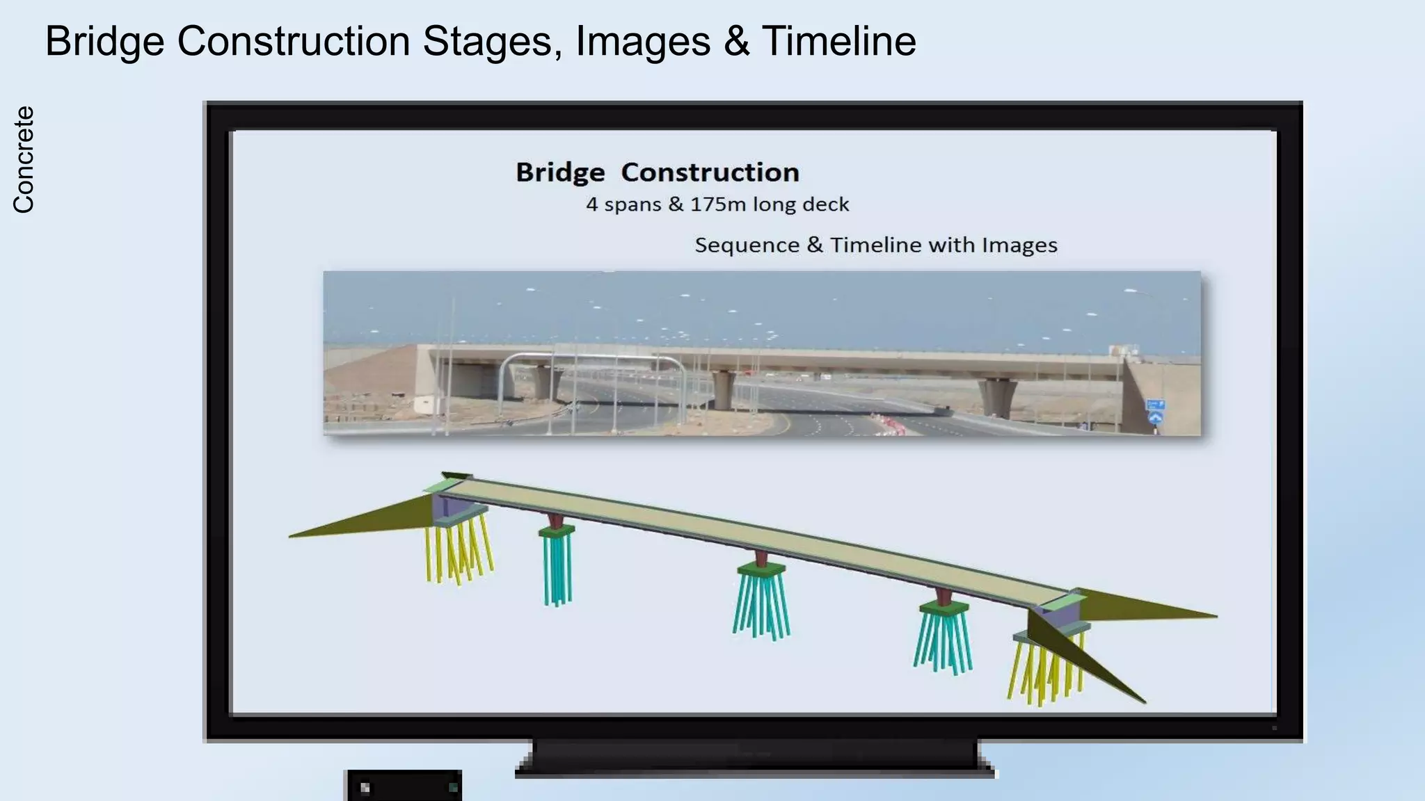 Construction Methods & Sequence | PDF
