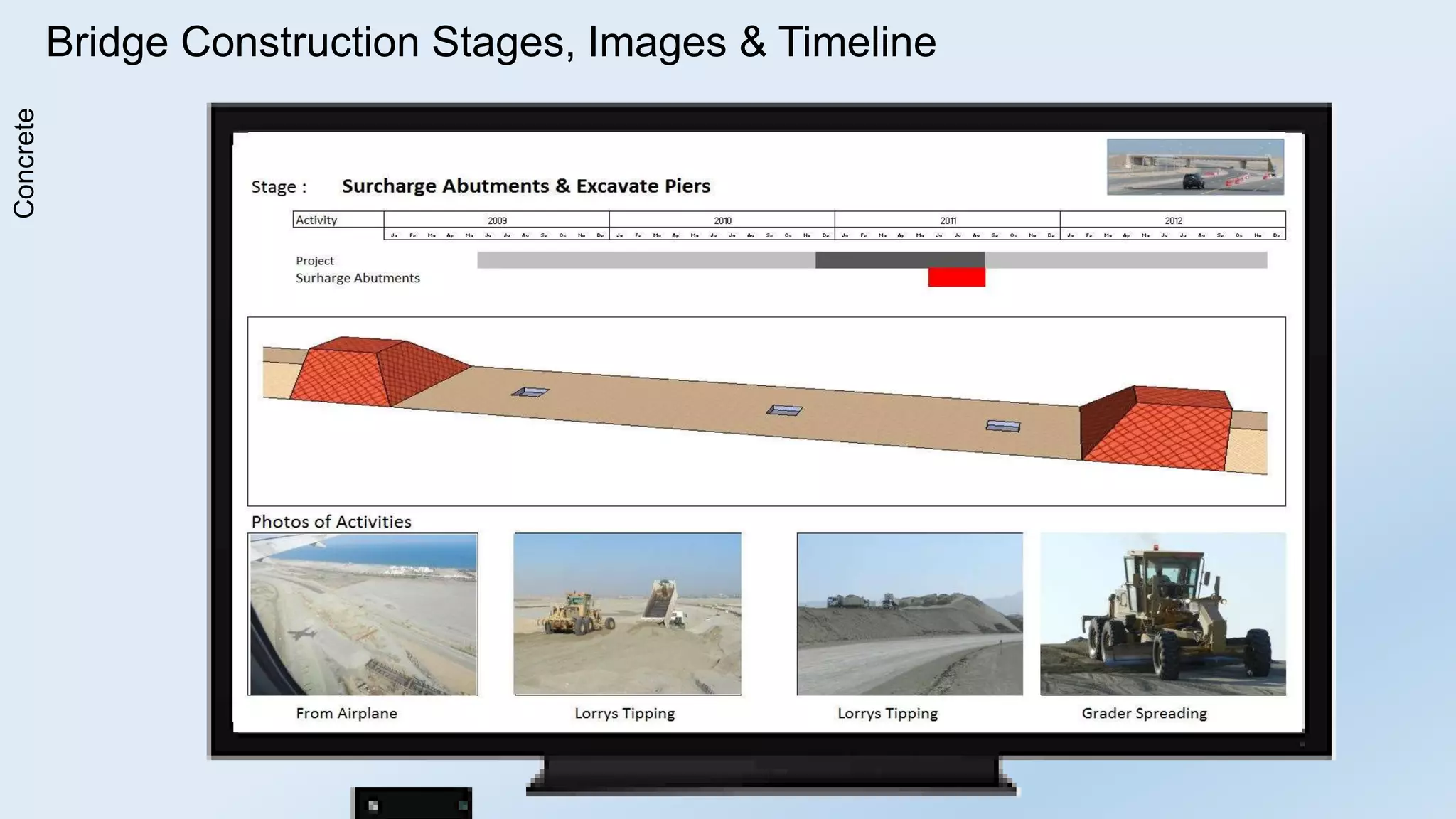Construction Methods & Sequence | PDF