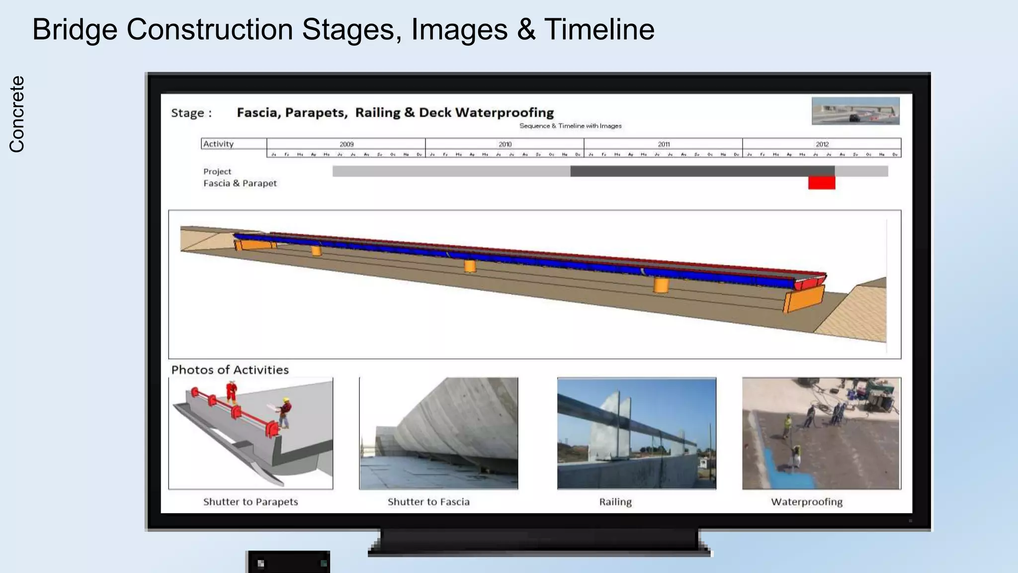 Construction Methods & Sequence | PDF