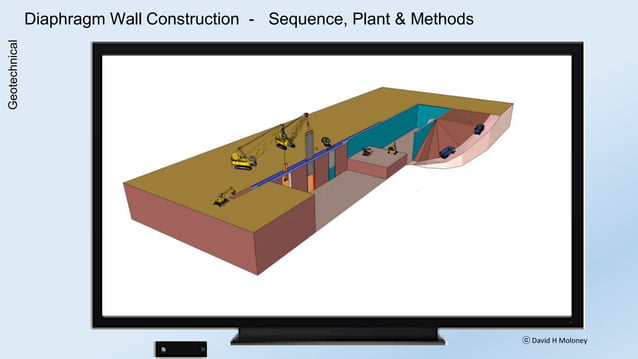 Construction Methods & Sequence | PDF | Civil Engineering Industry | Industries