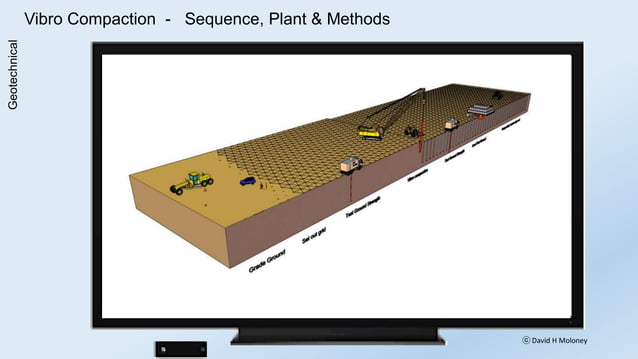 Construction Methods & Sequence | PDF | Civil Engineering Industry | Industries