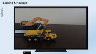 Construction Methods & Sequence | PDF