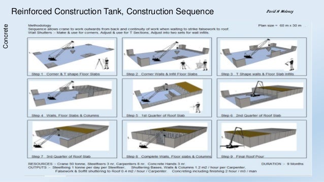 Construction Methods & Sequence