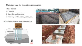 CONSTRUCTION and types of bonding MODULE final.pptx