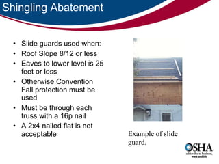 Construction Most Freq Cited Fy09 National | PPT