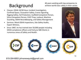 Construction Most Cited FY2019 OSHA | PPTX