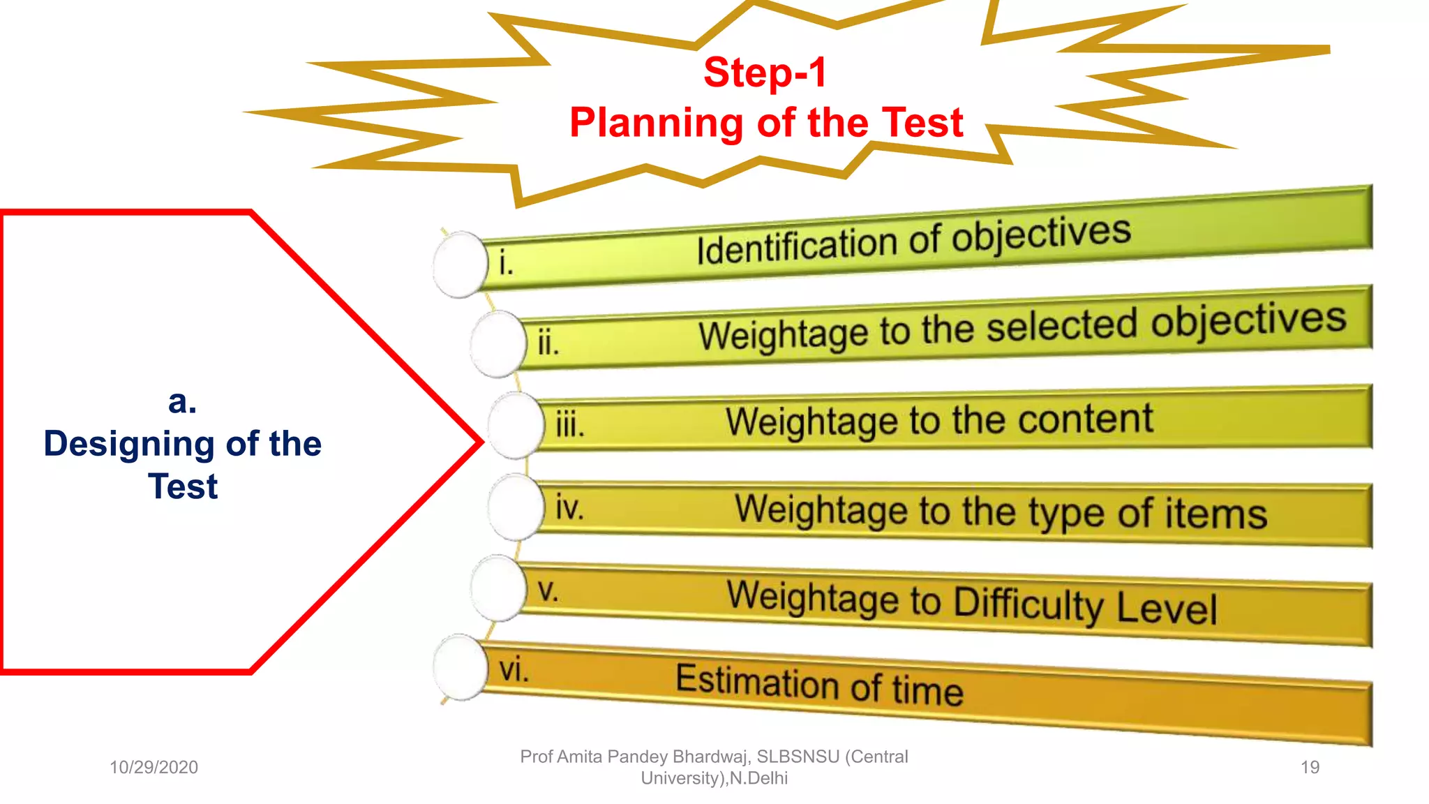 Construction of Achievement Test | PPTX