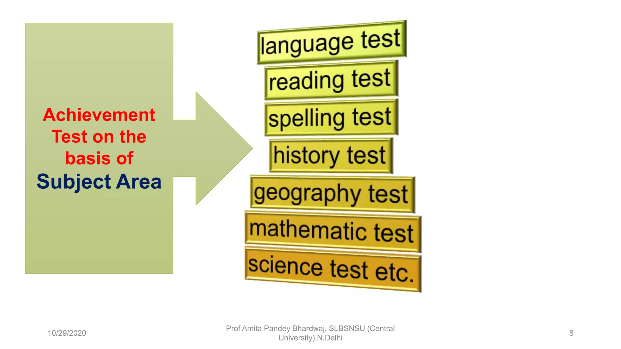 Construction of Achievement Test | PPTX