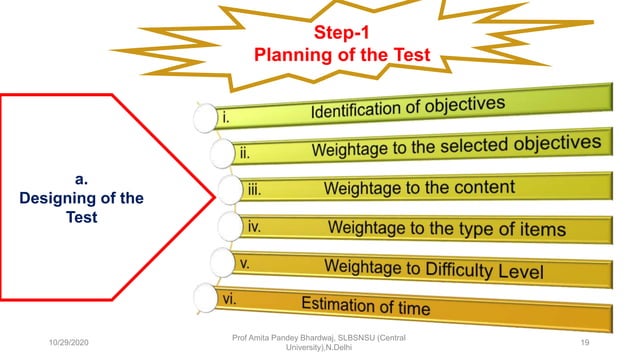 Construction of Achievement Test | PPTX | Standardized Testing ...