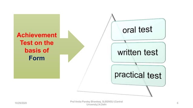 Construction of Achievement Test | PPTX | Standardized Testing ...