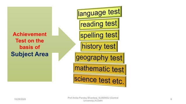 Construction of Achievement Test | PPTX | Standardized Testing ...
