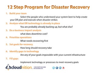Construction of a Disaster Recovery Plan Webinar | PDF