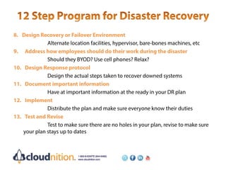 Construction of a Disaster Recovery Plan Webinar | PDF