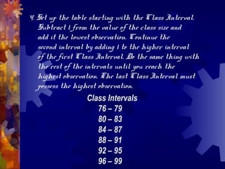 Construction of a frequency table | PPT