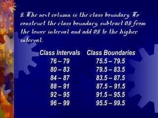 Construction of a frequency table | PPT