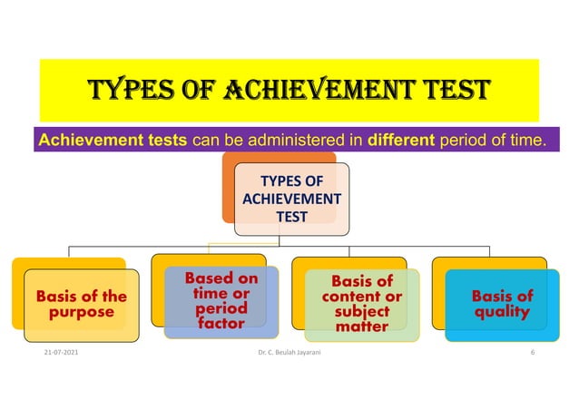 Construction of an achievement test | PDF | Standardized Testing ...