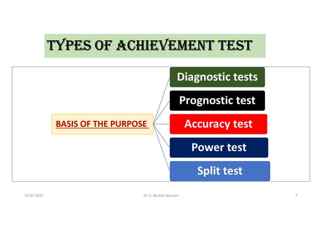 Construction of an achievement test | PDF | Standardized Testing ...