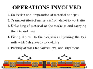 Construction of a New Railway Track | PDF