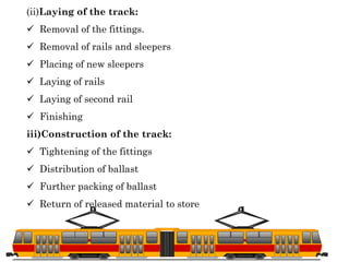 Construction of a New Railway Track | PDF