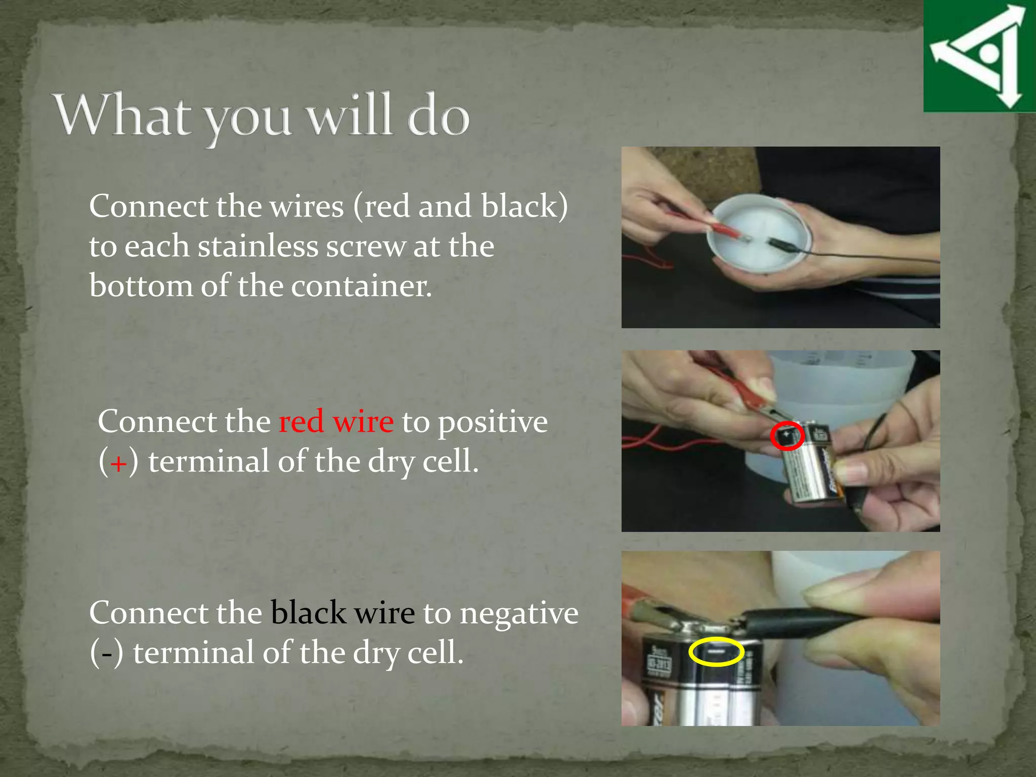 Construction of an improvised electrolysis apparatus 2 | PPT