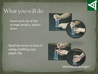 Construction of an improvised electrolysis apparatus 2 | PPT