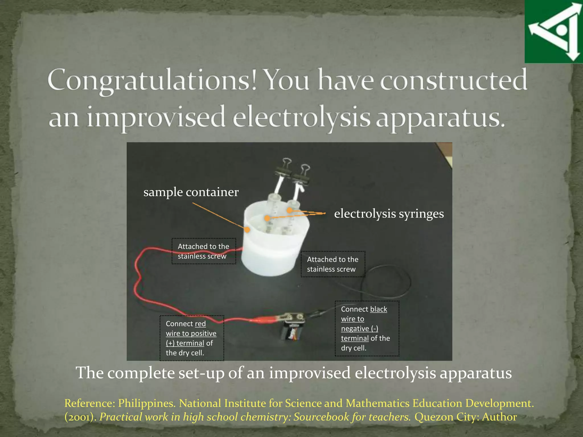 Construction of an improvised electrolysis apparatus | PPTX