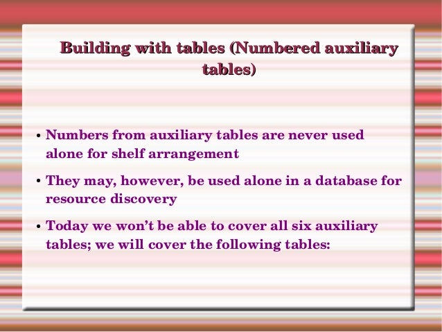 DDC Number Building for shelf arrangement