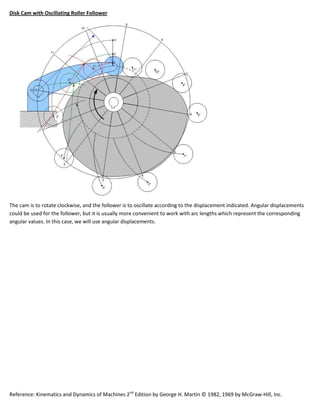 Construction of cam_profile | PDF