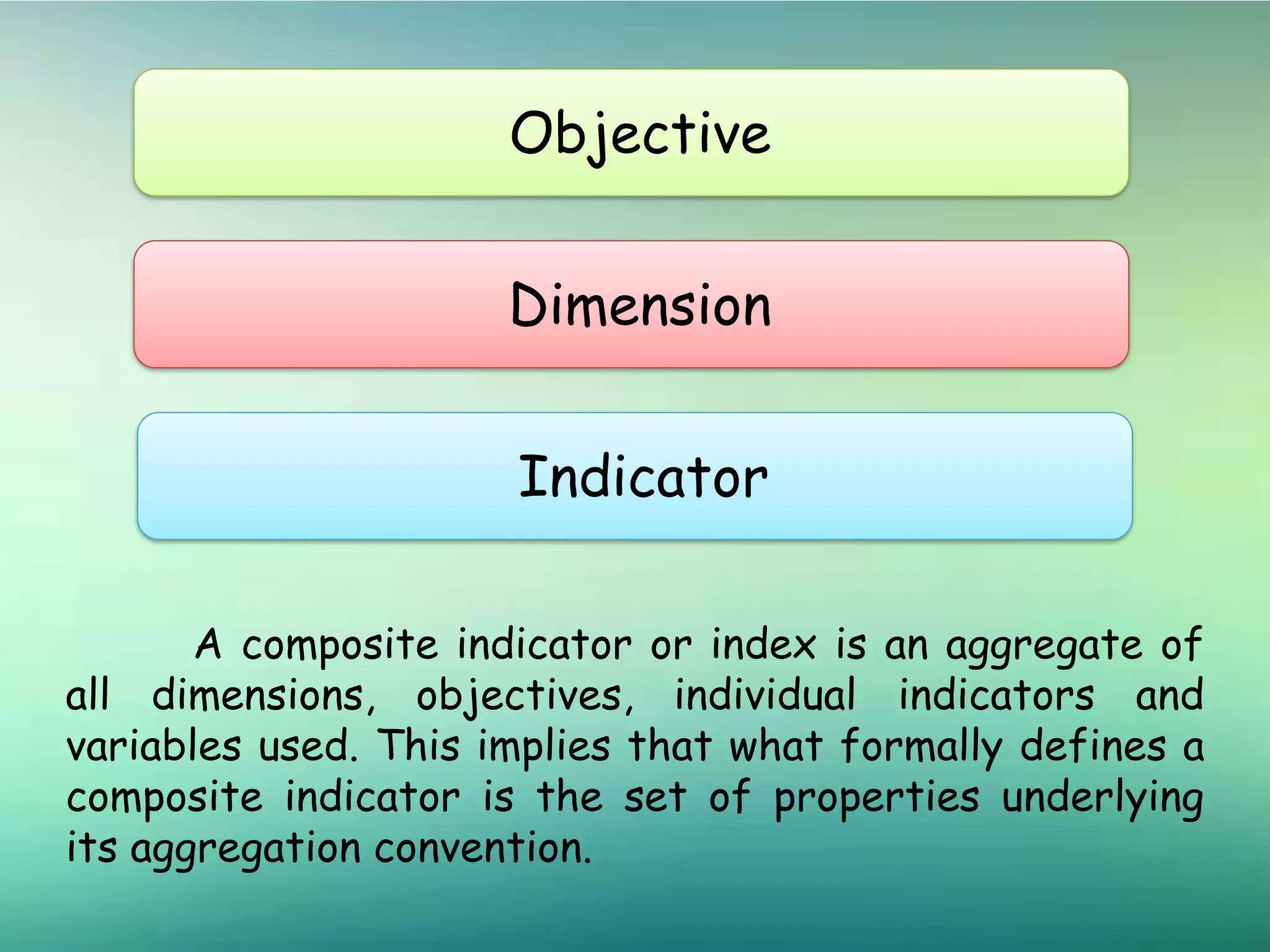 Construction of composite index: process & methods | PDF