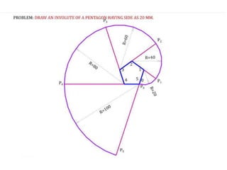 Construction of Curves.pptx